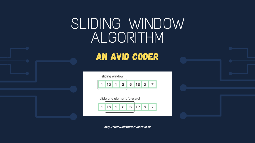 Reducing Complexities With The Sliding Window Algorithm By Akshat Srivastava Javascript In