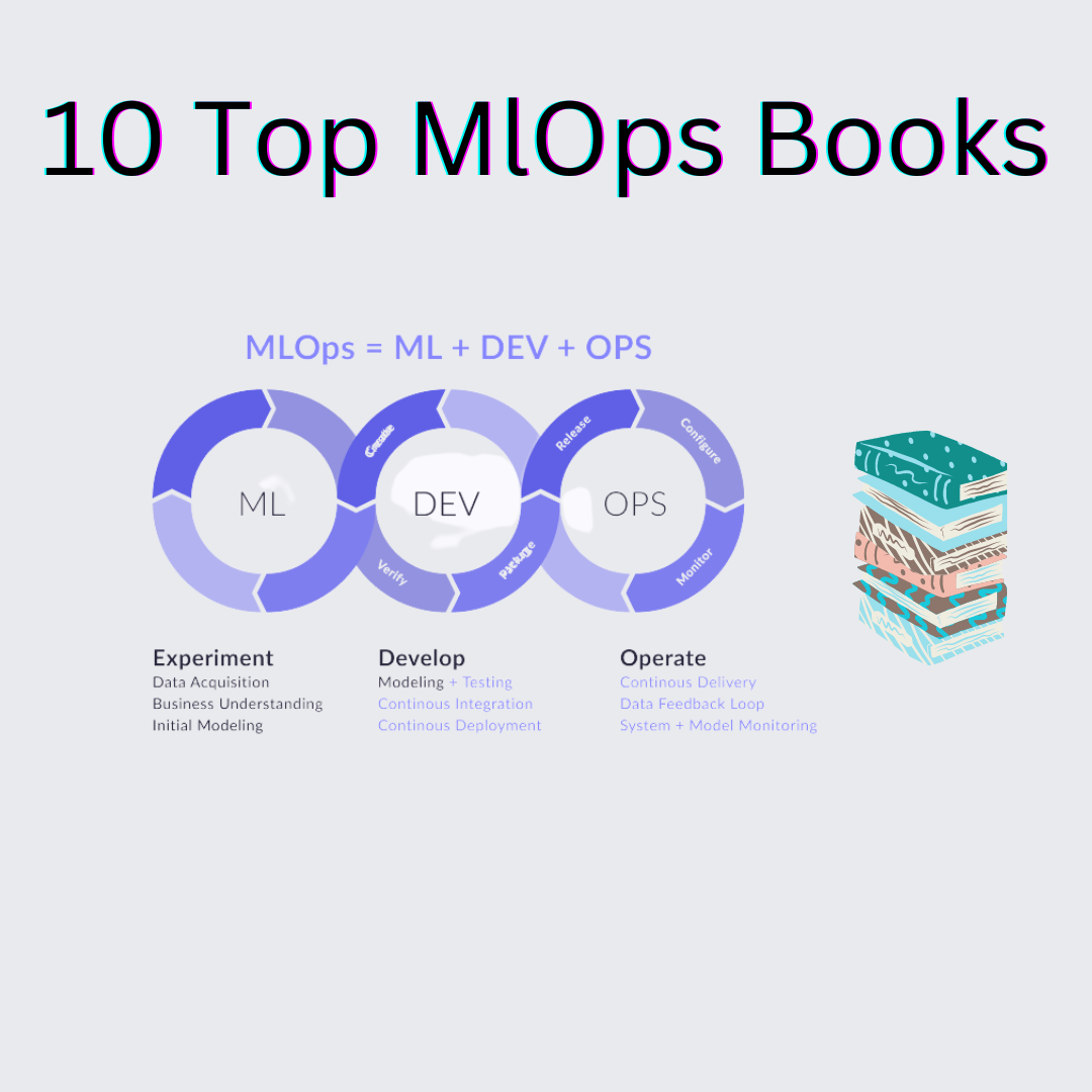 10 Top MlOps Books for Data Scientists | by Youssef Hosni | Geek Culture | Nov, 2022 | Medium