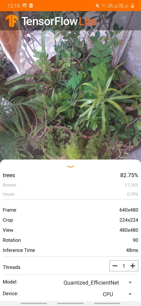 Creating A Simple Image Classification Android App By Menghanibhanvi Analytics Vidhya Medium