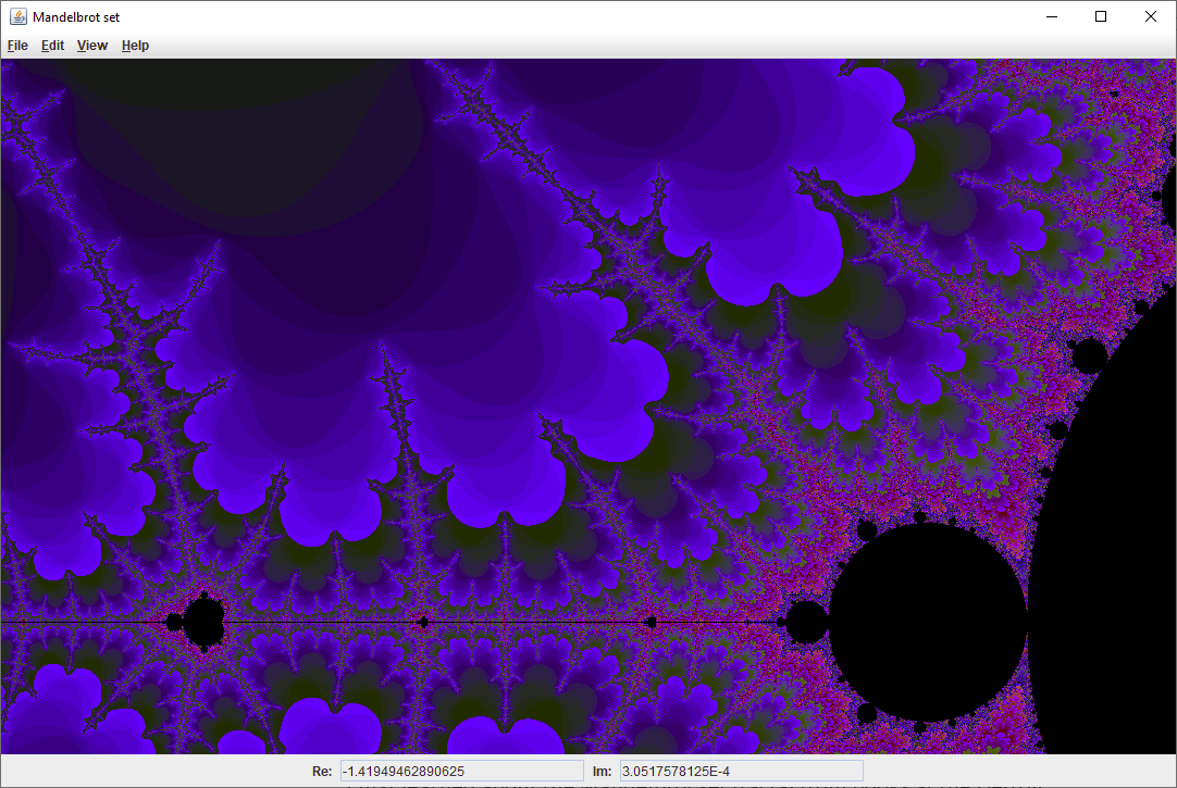 Exploring the Mandelbrot set with Java | by Alonso Del Arte | Intuition | Medium
