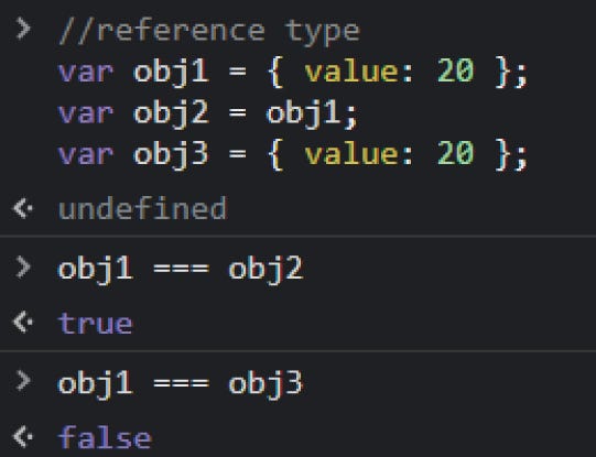 Javascript — Day 06 - MonLes - Medium