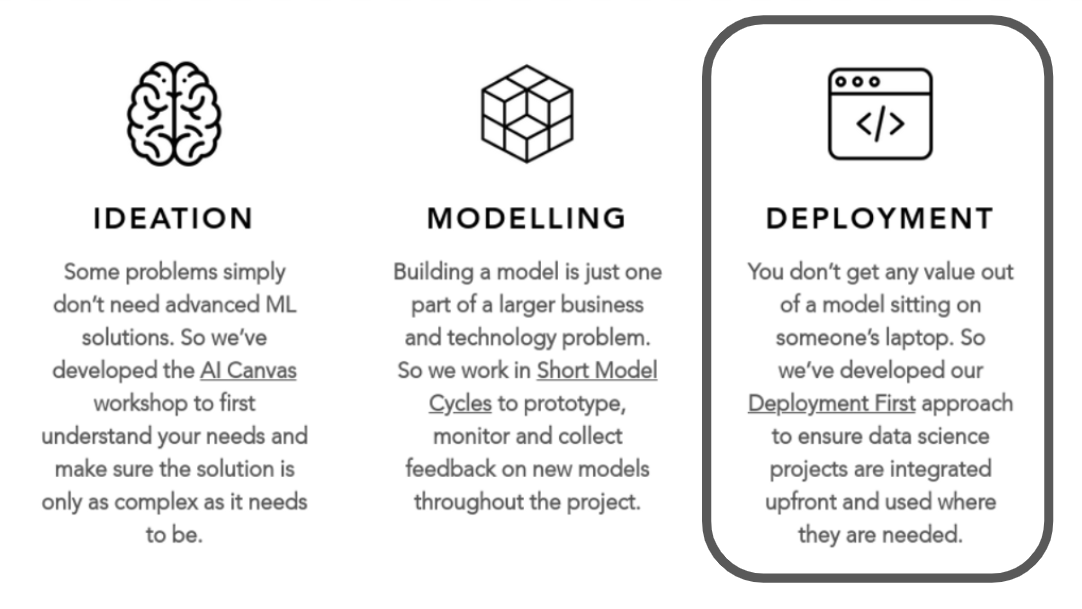 A Data Science Practitioner’s Guide (Part 3: Deployment) | by Samuel ...