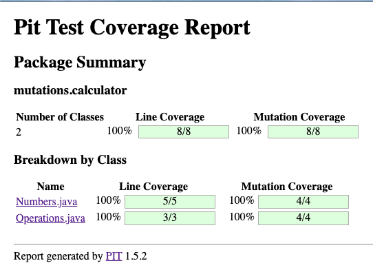 PITest — How mutation can help for Unit tests | by Maxime Guilbert | Medium
