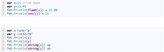 Golang Data Structures Chapter 5 PART (2) | by Team RemotePanda | The ...