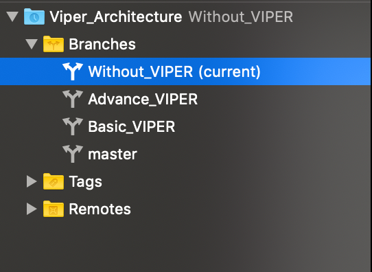 Advance Viper Architecture for iOS without Retain Cycles. | by Akshat Sharma | Medium