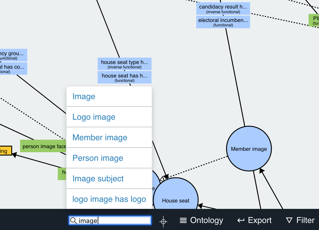 Using a SPARQL endpoint to generate bash scripts | by Matthieu | Medium