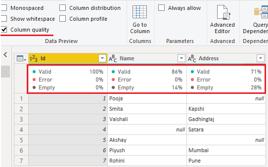 Data Profiling in Power BI. Data profiling is the process of… | by ...