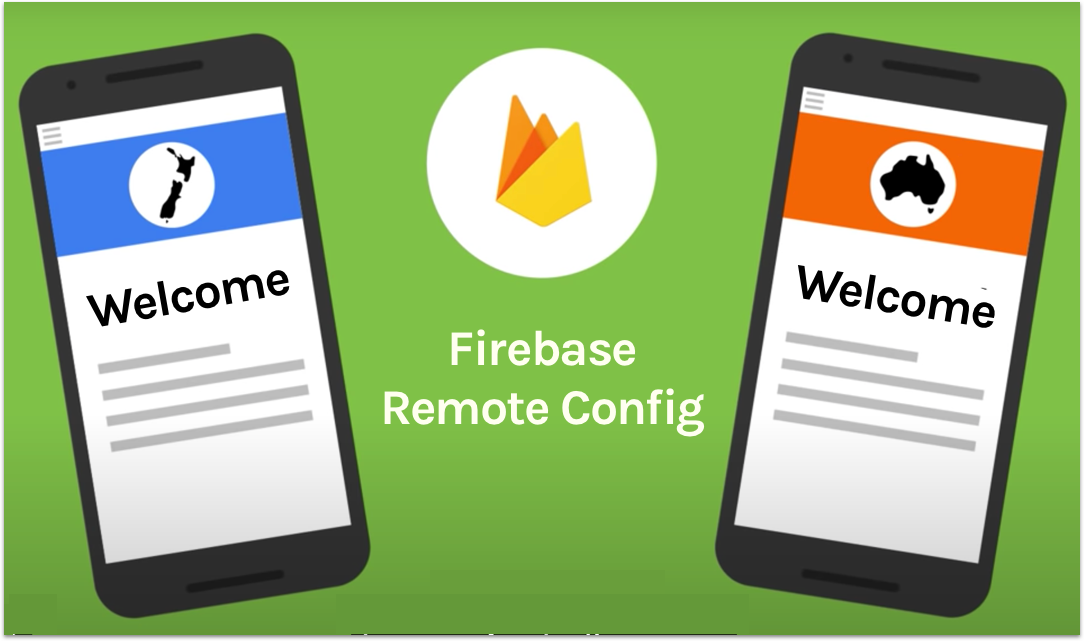 Exploring the Firebase Remote Config