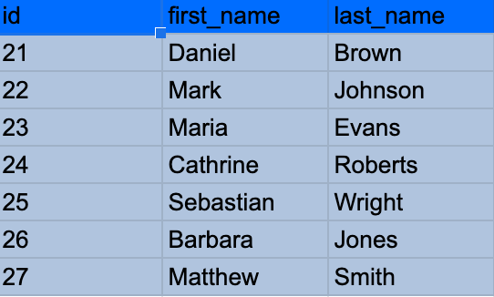 Scratching SQL joins with No Code | by Rand Zhang | Medium