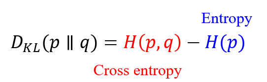 Loss Function of Image Segmentation - 이미지 분할 손실 함수 | Kaggle