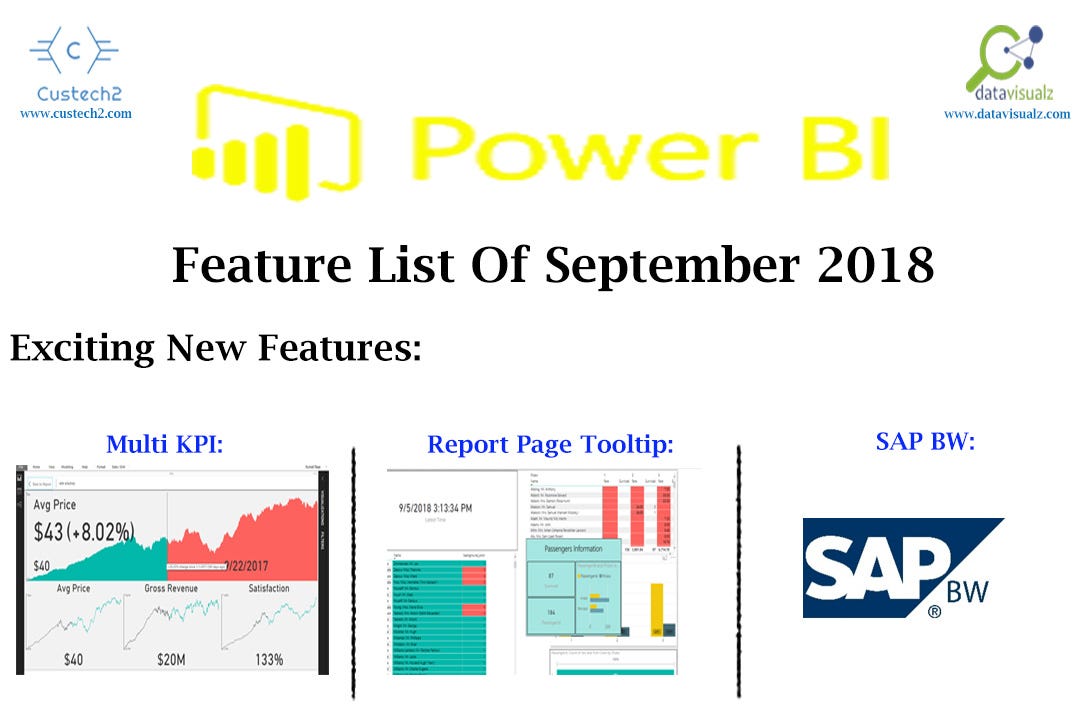 Power BI Desktop Feature Summary September 2018 | by Kumail Raza | Medium