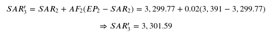 The Complete Guide to Calculating the Parabolic SAR in Python | by Raposa.Trade | Raposa ...