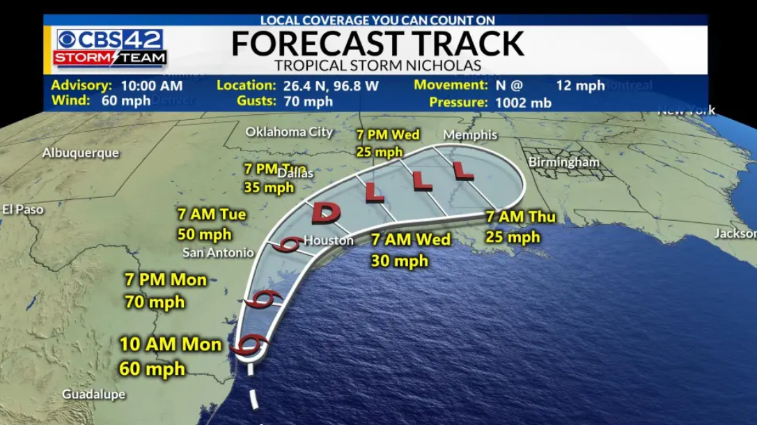 Tropical Storm Nicholas. What we learned from being without… | by Joe ...