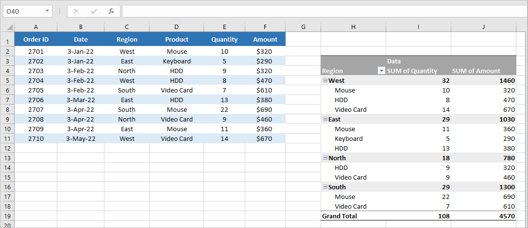 C#/VB.NET - How to Create Pivot Tables in Excel | by Alex Stock | Jan, 2023 | Medium