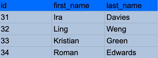 Scratching SQL joins with No Code | by Rand Zhang | Medium