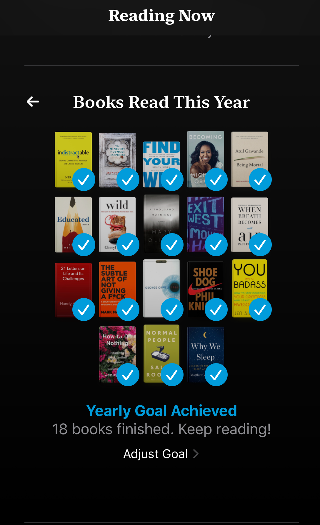 How I went from 2–3 books a year to 18 books in 6 months? | by Ahsan ...