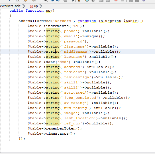 Implementing Elasticsearch In A Laravel Appsite By Ugwumsinachi Nkenna Nnadi Medium
