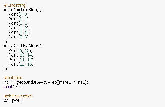 Python Opensource GIS 03. Spatial Data Model | by chaipat ncm | Geo Data Science | Medium