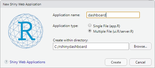 Membuat Dashboard Sederhana Menggunakan RShiny | by Farhatun Nissa | Medium