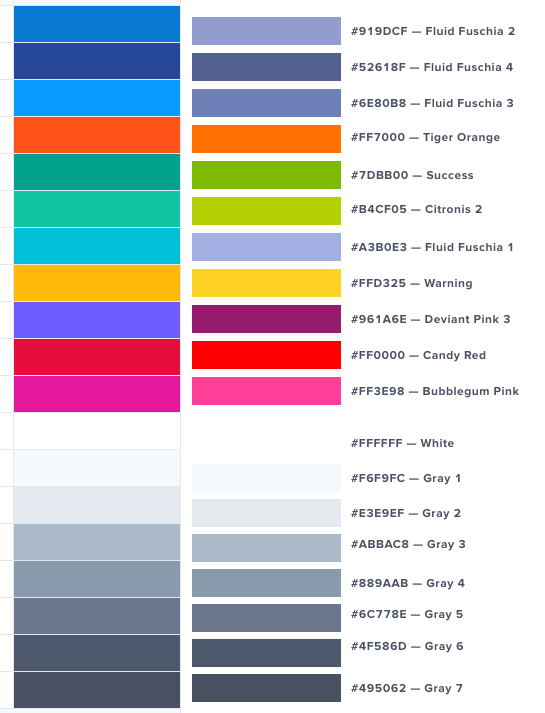 Re-branding a SaaS Product — Behind the Scenes of the “Superfluid IBC ...