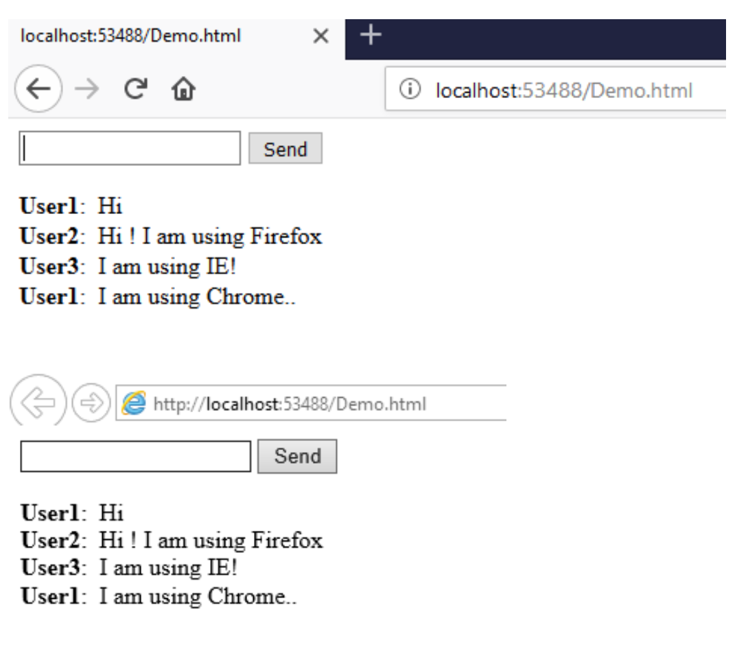 Real time web functionality using SignalR | by Aparna Gadgil | Medium Real time web functionality using SignalR | by Aparna Gadgil | Medium