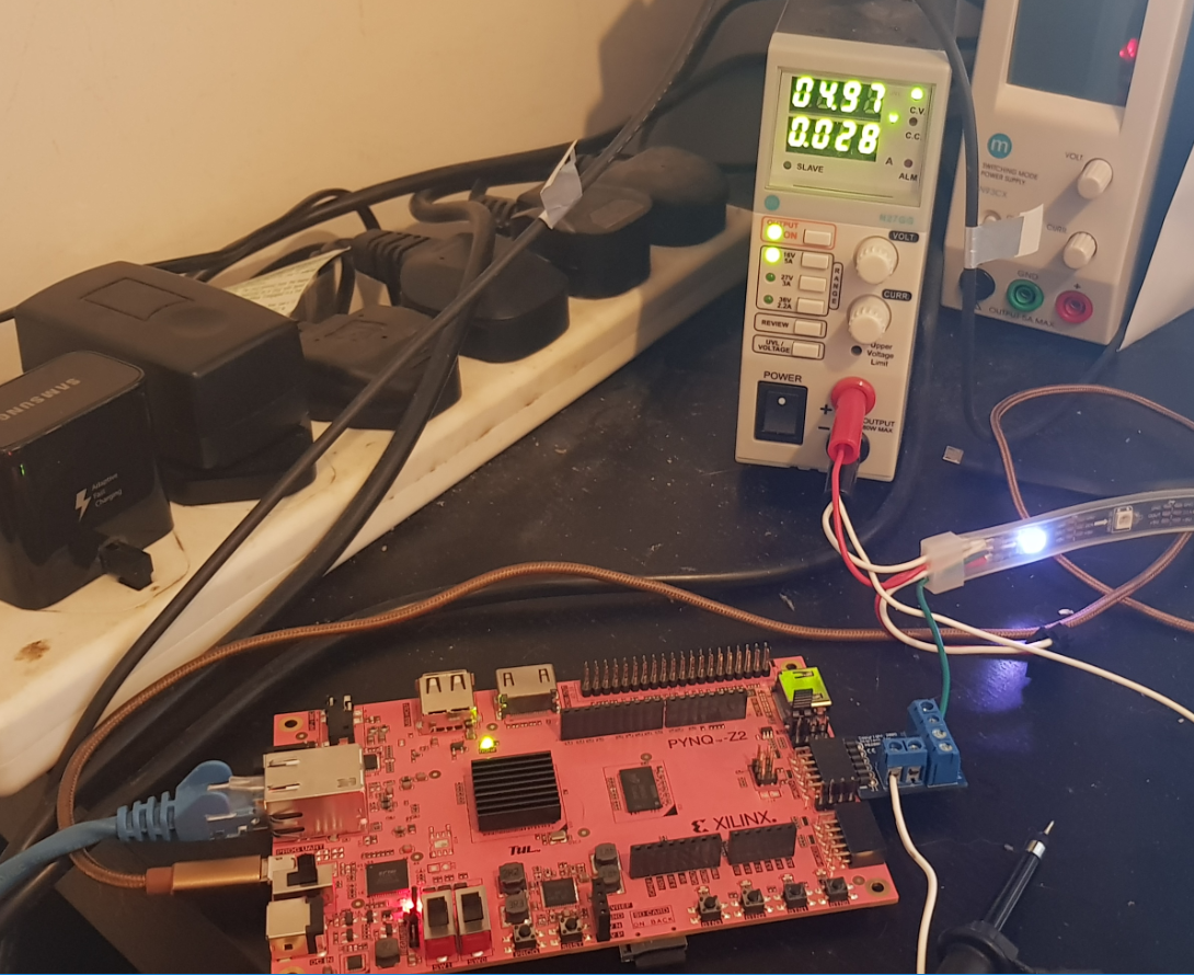 PYNQ Edition! Creating Custom Overlays | by Adam Taylor | Medium