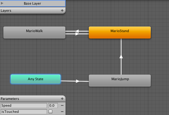 2D Mario Clone Game Tutorial — Unity3D (C#) | by Coffee Break Codes ...