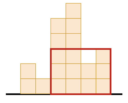 Largest Rectangle In Histogram Leetcode Problem 84 Hard By Algorithms Digest Algorithms
