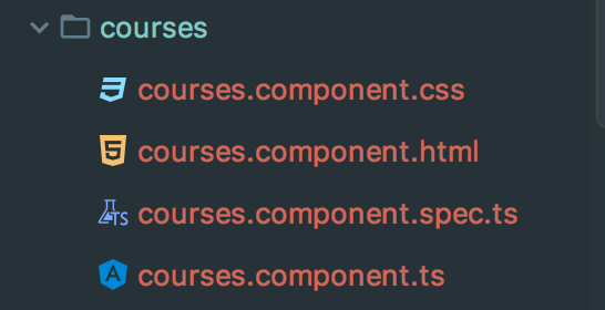 Angular Fundamentals. Angular is a powerful front end… | by Ajmal Abdul ...