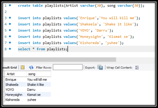 MYSQL. MySQL is an open-source relational… | by Trepend |Simplifying ...