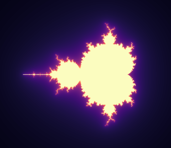 Chaos & the Mandelbrot Set using Python | by Shyamal Raj | Medium