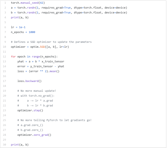 PyTorch in Python. Interested in deep learning and… | by Jason Wong ...