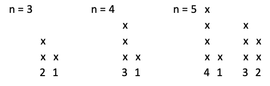 Google foobar as a non-developer Level 3 | by Chris | Medium