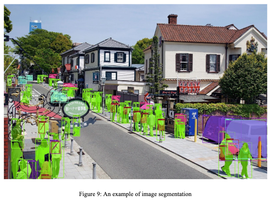 Using the CNN Architecture in Image Processing | by ODSC - Open Data Science | Medium