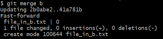 Git Branches — Part II. Learn about merging two branches and… | by Harsh Seksaria | Version ...