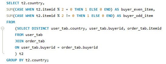 MySQL Practice Exercise Part I: Shopping Database | by dita feby ...
