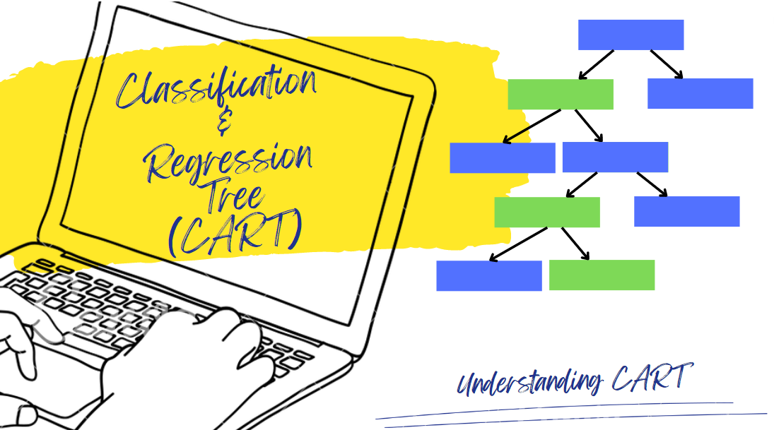 Classification And Regression Tree (CART) | by Gajendra | Medium
