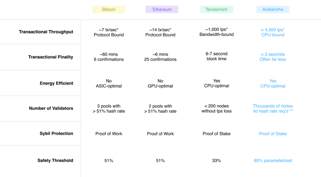 Under the hood — An overview of the technology that powers the Verso ...