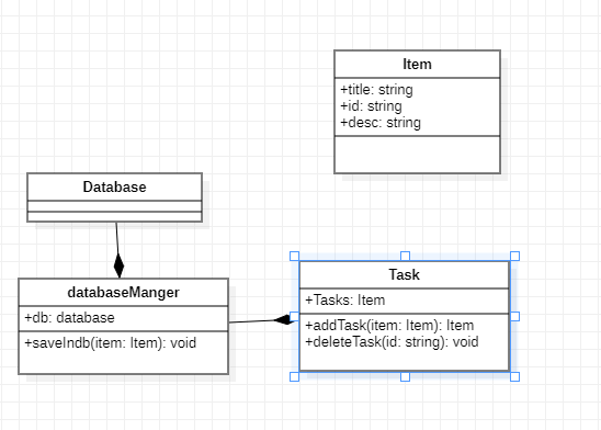 SOLID: The First 5 Principles of Object-Oriented Design with Typescript | by Reham_bhere | Jun ...