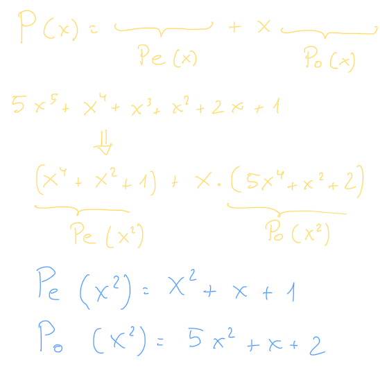 How to do fast multiplication using the FFT | by Adrian PD | Towards ...