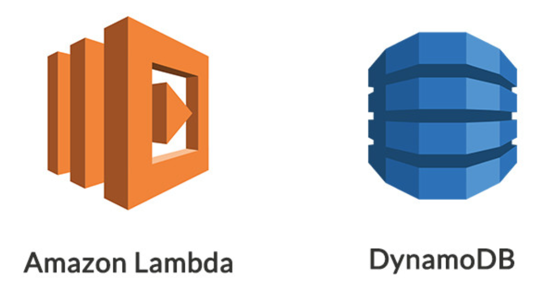 Create Aws Lambda Functions To Perform Crud Operation On Aws Dynamodb Table — Local System By