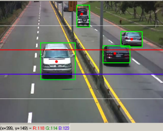 Five Unbelievable Open Source Object Detection Projects Ready To Use In 4294