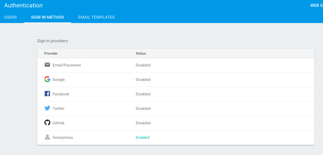 Build a chat app with Firebase and Redux, part 1 | by Shoutem | React Native Development | Medium