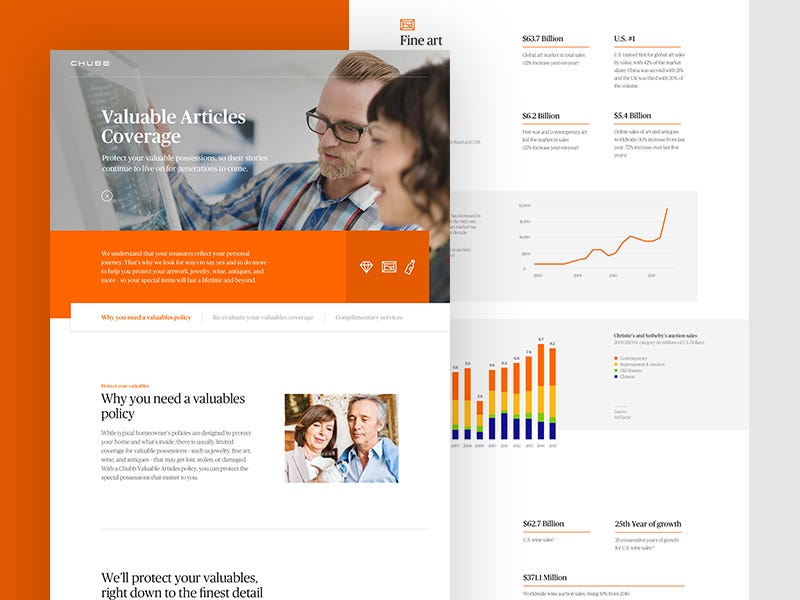 Landing Page Inspiration — August 2018 | by Collect UI | Collect UI ...