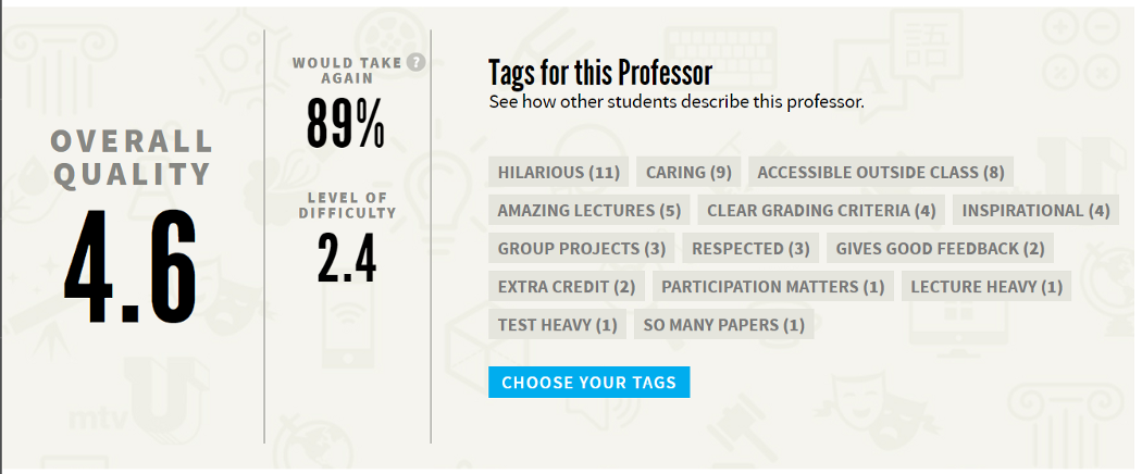 Web Scraping Using Python Libraries. | by Tanu N Prabhu | Towards Data Science