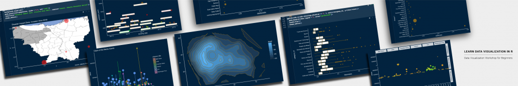 Playing with “plotly” and “ggplot2” on Gapminder Dataset | by revata maggandari | Medium