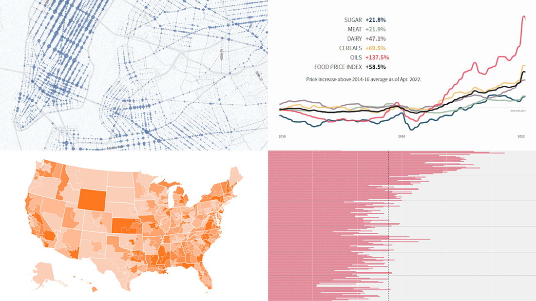 New Examples of Powerful Data Visualization in Action — DataViz Weekly | by AnyChart | Data ...