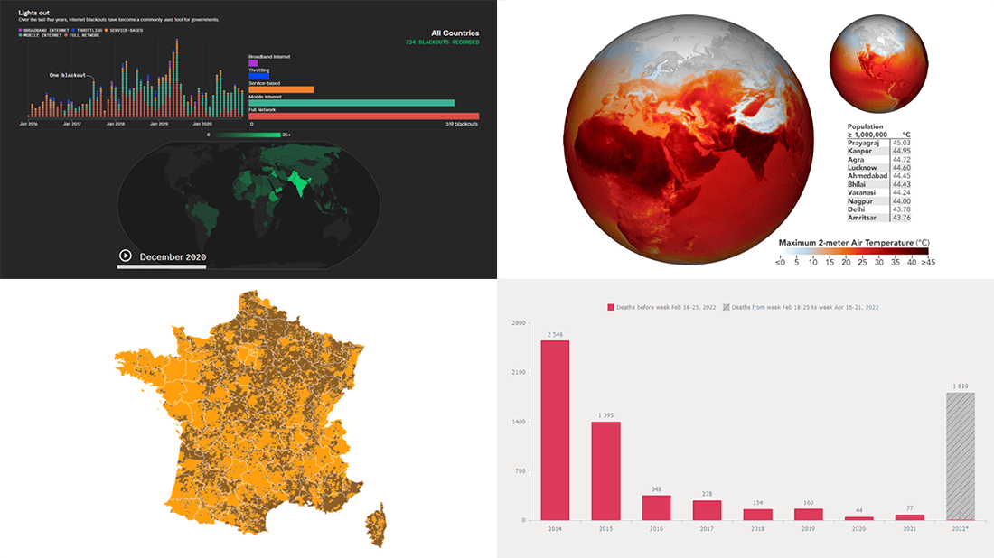 New Must-See Data Visualizations Around Internet — DataViz Weekly | by AnyChart | Data ...