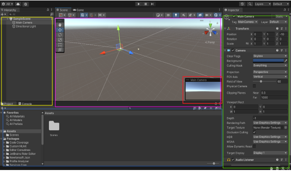 More on Unity - Akeila Ramjag - Medium
