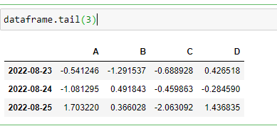 What is Pandas? || Intoduction about Pandas. Part 1 | by Cyclops | Star ...